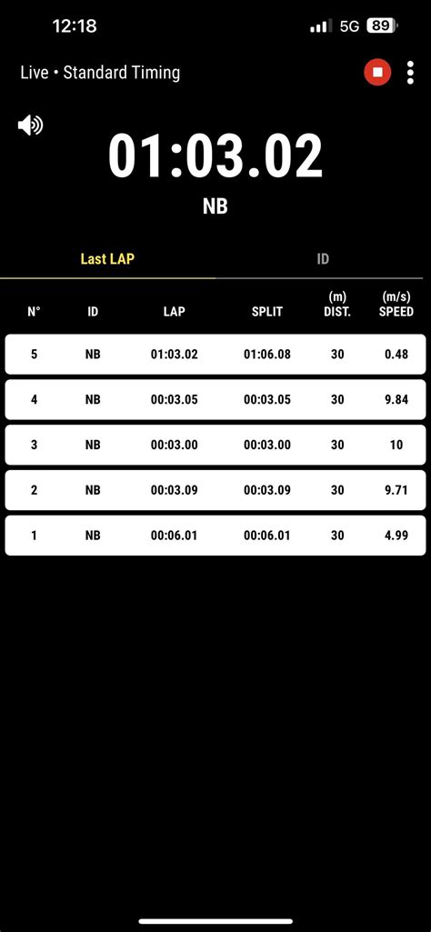 3x30my Fly Workout If Been Out Of College For 2 Years School I Work