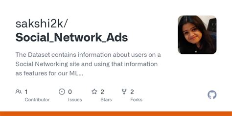 GitHub Sakshi K Social Network Ads The Dataset Contains Information About Users On A Social