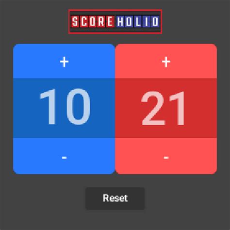 Scoreholio For Android Download