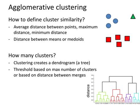 Ppt Clustering Powerpoint Presentation Free Download Id1937690