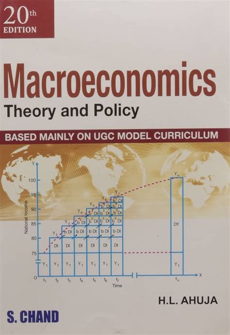Macroeconomics By Hl Ahuja The Book Notes