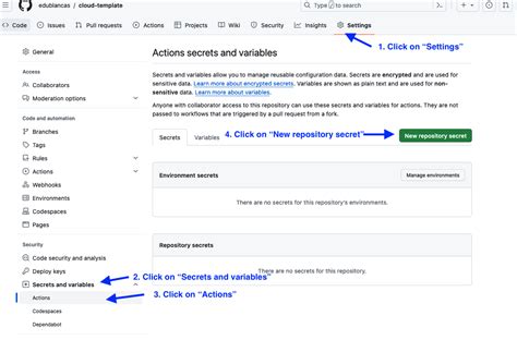 Github Deployment — Ploomber Docs