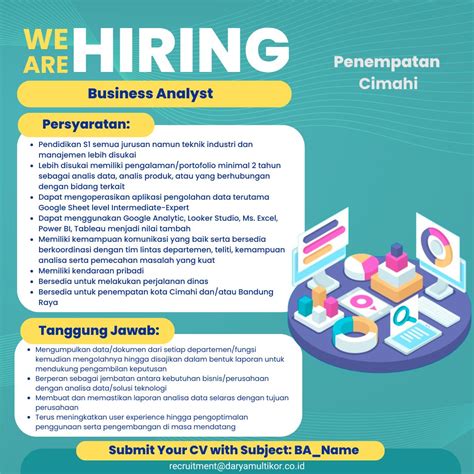 Hiring Businessanalyst Dataanalyst Newopportunity Cimahi Bandung