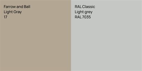 Farrow And Ball Light Gray Vs Ral Classic Light Grey Comparison