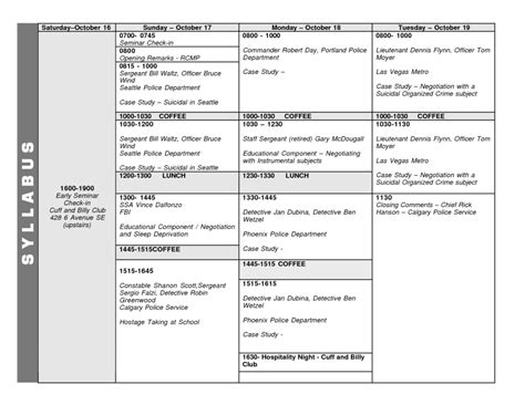 Negotiation Skills Worksheet