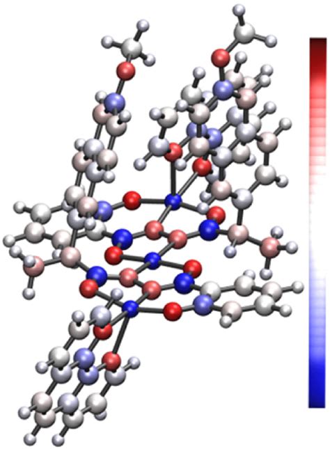 Partial Atomic Charge Distribution Maximum Blue Colour Download