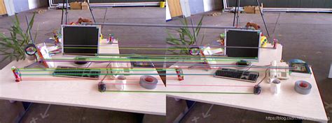 Orbbriskakaze特征点提取、特征匹配的性能比较akaze特征点与orb Csdn博客