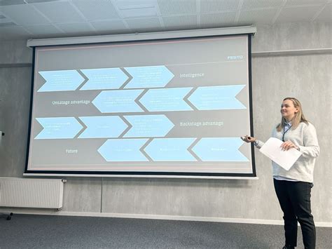 Festo Lietuva On Linkedin Festo Takeitfesto Ai