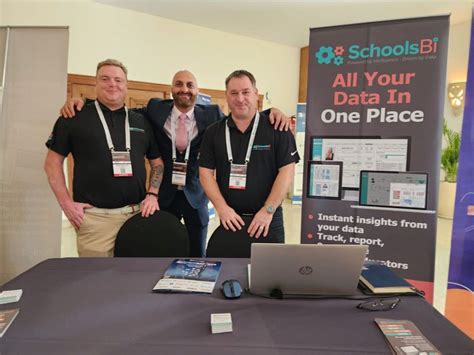 Datachat Edtech Internationalschools Education Schools Bi