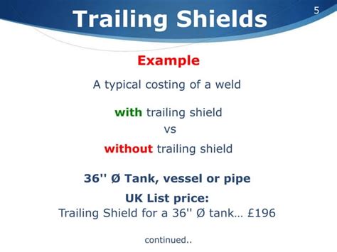 Hft Trailing Shields For Welding Titanium And Stainless Steel Ppsx