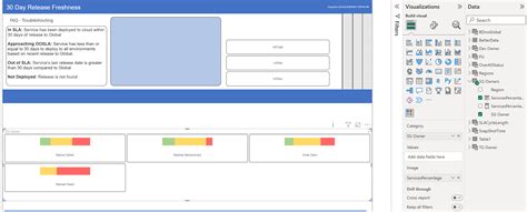 allow image from a measure · issue 133 · microsoft powerbi visuals chicletslicer · github