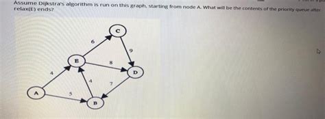 Solved Assume Dijkstras Algorithm Is Run On This Graph