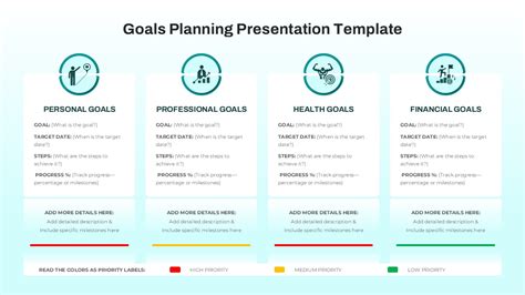 5 Year Planning Roadmap Powerpoint Slide Slidekit