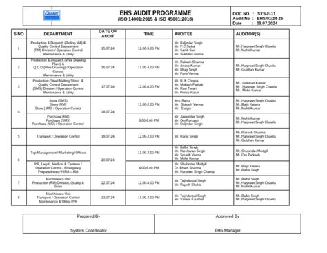 Internal Ehs Audit Program July 24 Pdf
