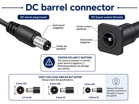 Mc4 Xt60 Xt60i And Dc Barrel Connectors Explained — Visual Guide