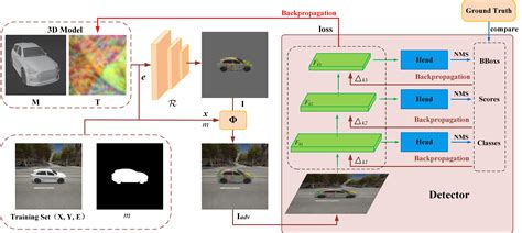Github Chenwen1997mfa