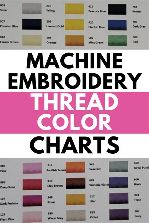 Thread Conversion Charts For Machine Embroidery Artofit