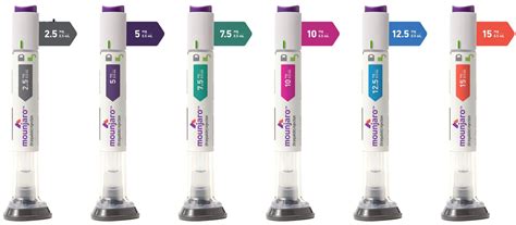 Suddenly Getting Side Effects After Months Of Being On Mj R Mounjaro