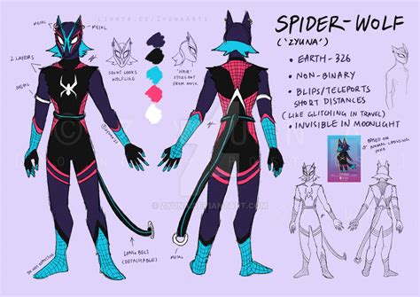 [oc] Spider Wolf Spidersona By Zyuna On Deviantart