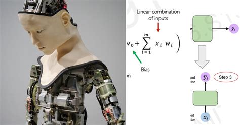 List Fincrime Curated By Sofia Maria Karadimitriou Medium