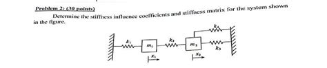 [solved] problem 2 30 points determine the stiffness in