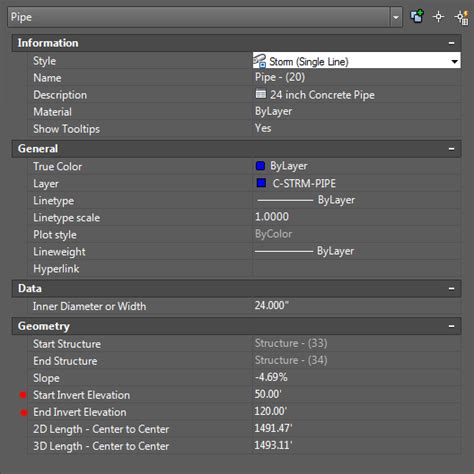 solved property sets and invert elevation autodesk community