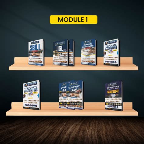 Cs Executive Module 1 Combo New Syllabus Unique Academy For Commerce