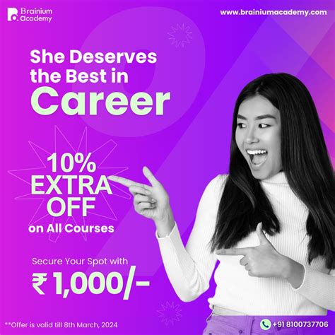 Brainium Academy Llp On Linkedin Internationalwomensday2024