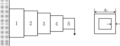 Cantilever Beam Design Problem Download Scientific Diagram