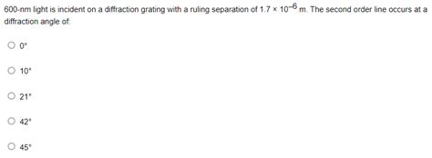 Solved 600 Nm ﻿light Is Incident On A Diffraction Grating