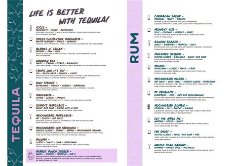 Carta Del Pub Y Bar Tequila Mockingbird Covent Garden William Iv Street