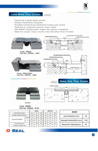 Aluminum Expansion Joint Flush Seismic Floor Covers At Rs 4500meter In