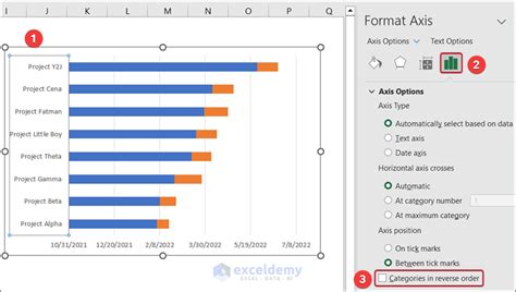 Excel Advanced Charting 24 Examples Exceldemy