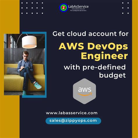Aws Awsdevopsengineer Cloudlabs Lakshmanan P