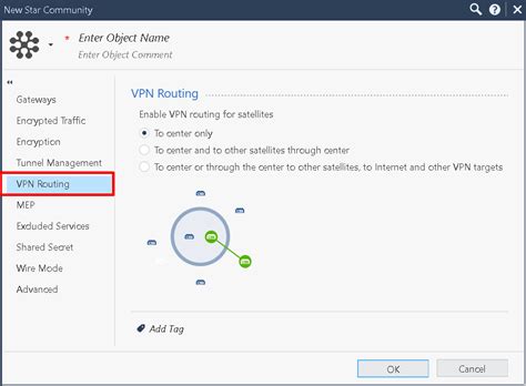Issues Lie With The Tunnels That Have A Vpn Routin Check Point