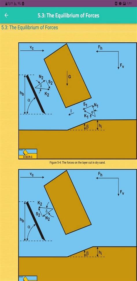 Descargar Civil Engineering Apk Última Versión 2 Para Android