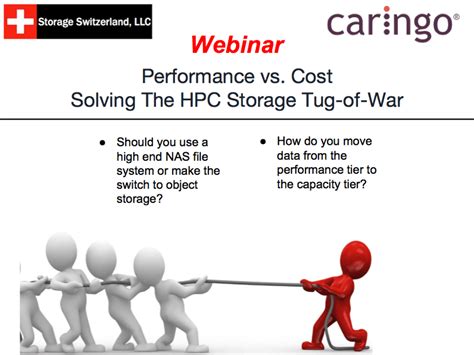 The Role Of Object Storage In Hpc Environments