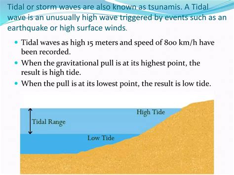 What Causes Tidal Waves