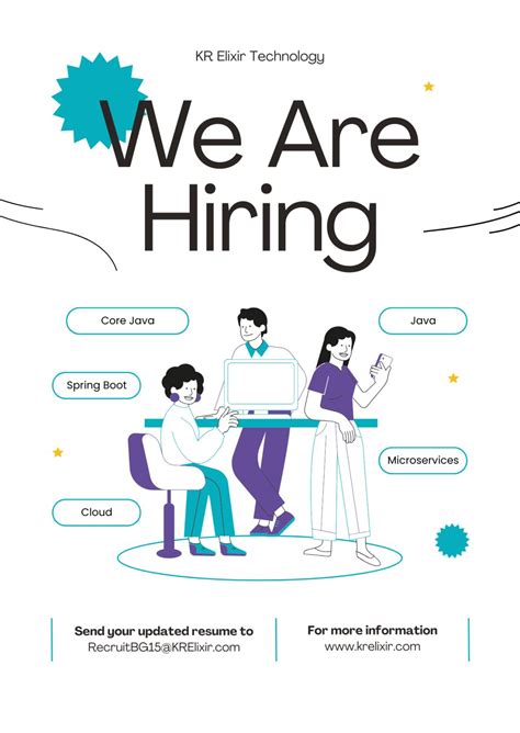 Naveen A On Linkedin Javadeveloper Krelixir