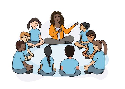 Eal Classroom Guidance For Teachers The Bell Foundation