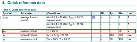 How To Know The Maximum Input Voltage A Diode Can Handle Electrical