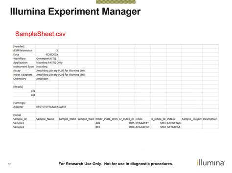5 Processing Raw Scrna Seq Data Analysis Of Single Cell Rna Seq Data