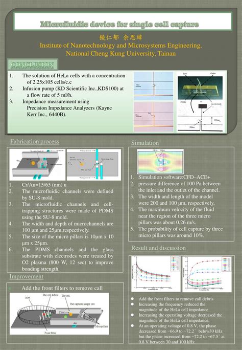 Ppt Microfluidic Device For Single Cell Capture Powerpoint