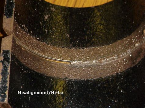 Integrated Weld Defect Linear Misalignment