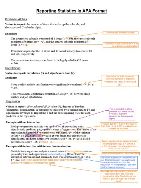 Stats Apa Format Summary Sheet Pdf Regression Analysis Dependent And Independent Variables