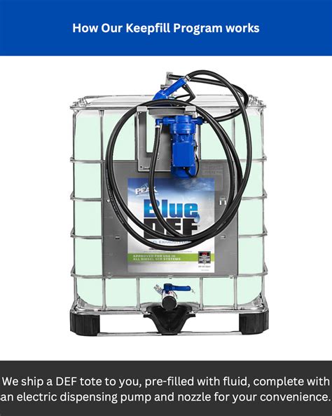 Blue Def 330 Gallon Tote Premium Diesel Exhaust Fluid Filled Def Tot