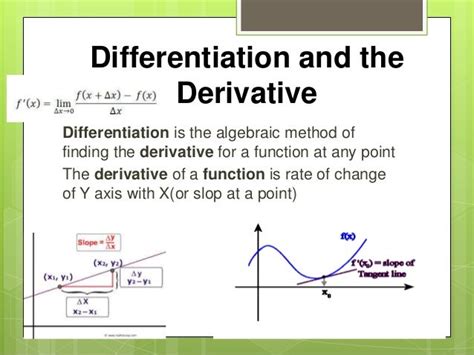 Differential Calculus