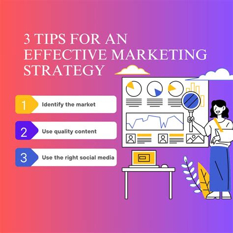 How To Identify Your Target Market And Use Quality Content The
