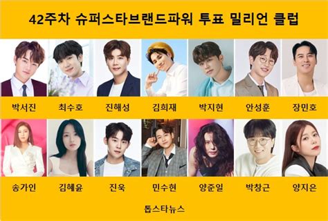 박서진 42주차 슈퍼스타 브랜드파워 투표 종합 1위최수호·진해성·김희재·박지현 Top5 김성희 기자 톱스타뉴스