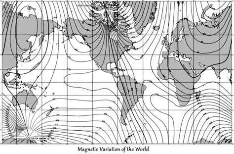 Magnetic Compass And Ship Magnetism Simplified Explanation